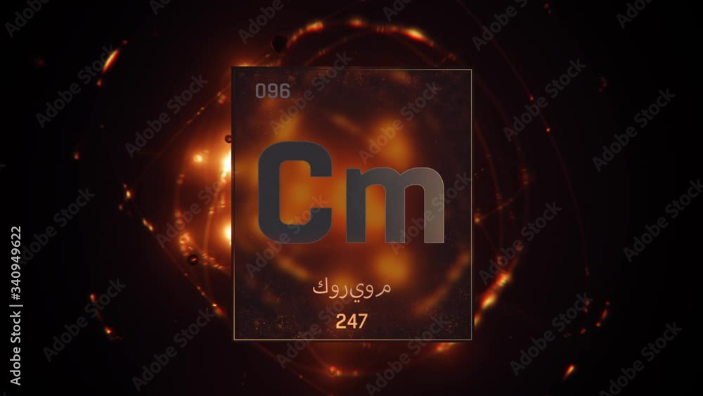 Curium as Element 96 of the Periodic Table. Seamlessly looping 3D ...