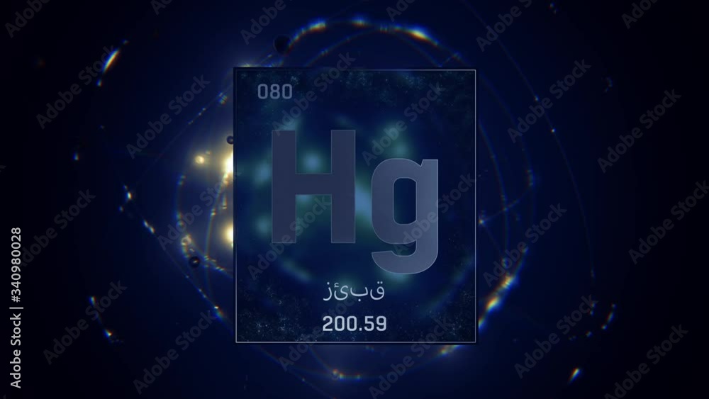 Mercury as Element 80 of the Periodic Table. Seamlessly looping 3D ...