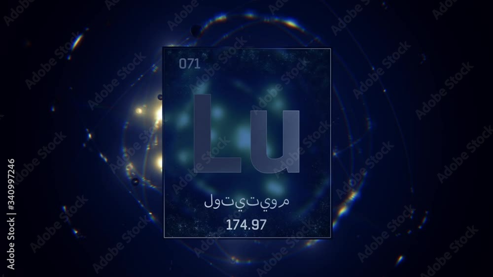Lutetium as Element 71 of the Periodic Table. Seamlessly looping 3D ...