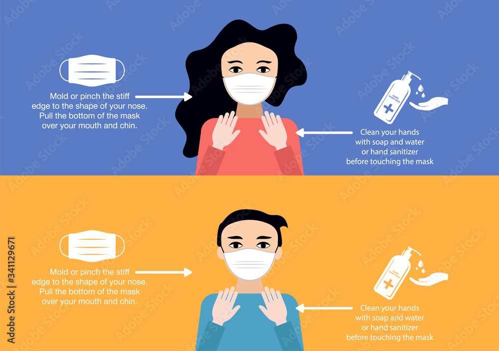 How to wear a mask correct. Woman and man presenting the correct method ...