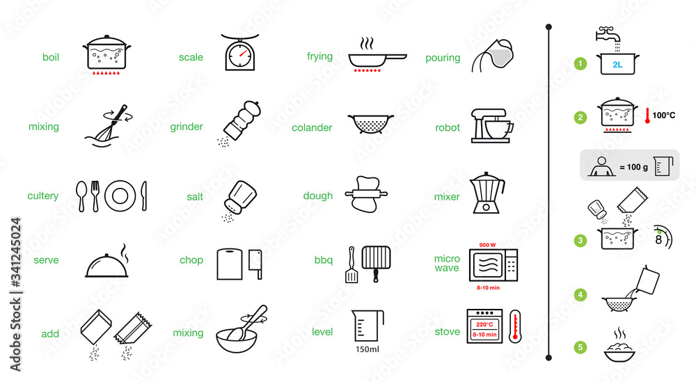 Cooking preparation icon set. Set of sign for detailed guideline ...