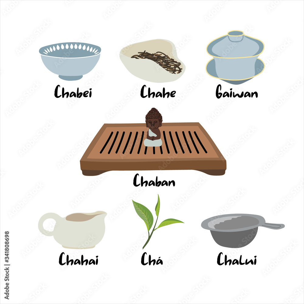 Set for Chinese tea ceremony. Hand-drawn vector illustration isolated ...