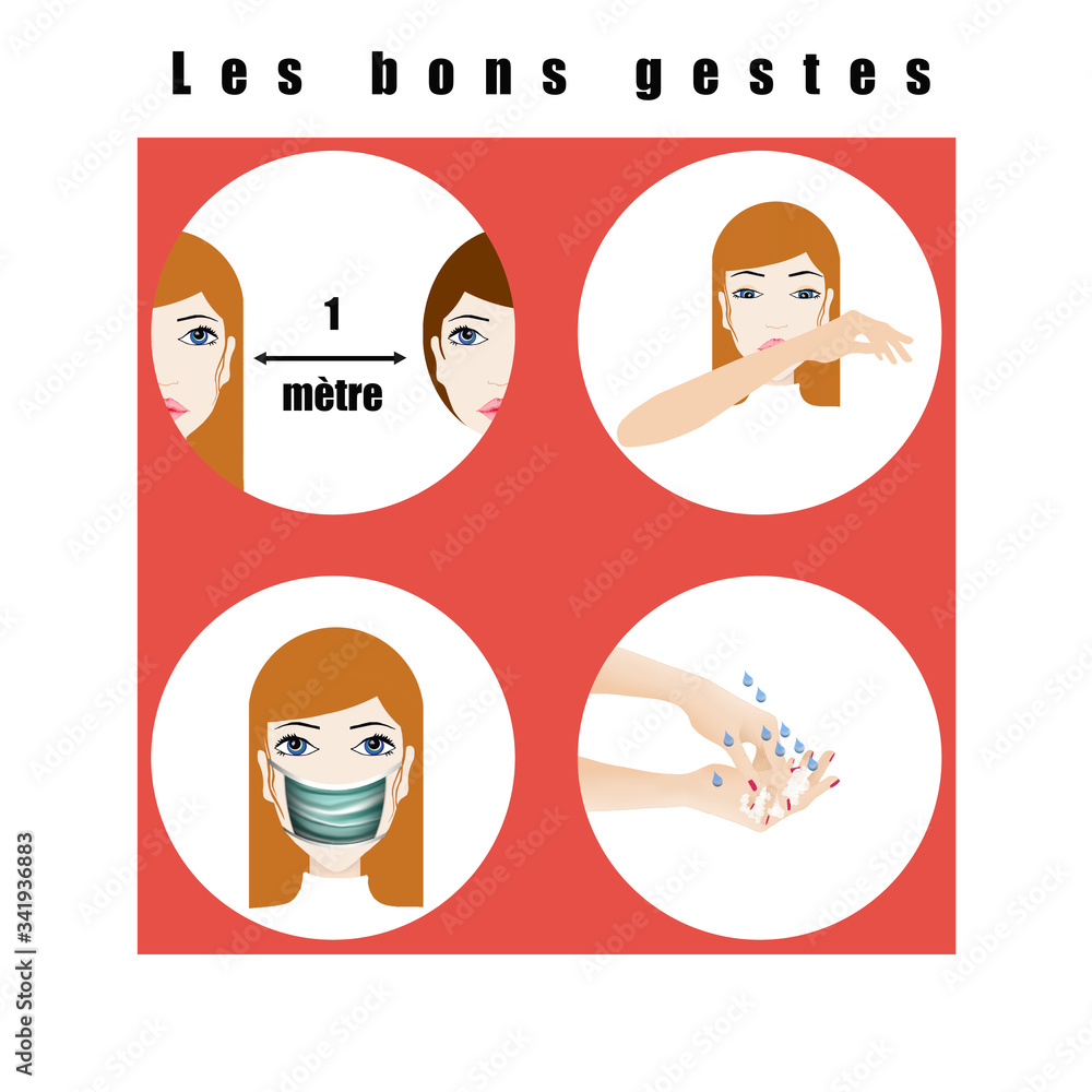barrier gesture coronavirus, education, recommendation, protection ...