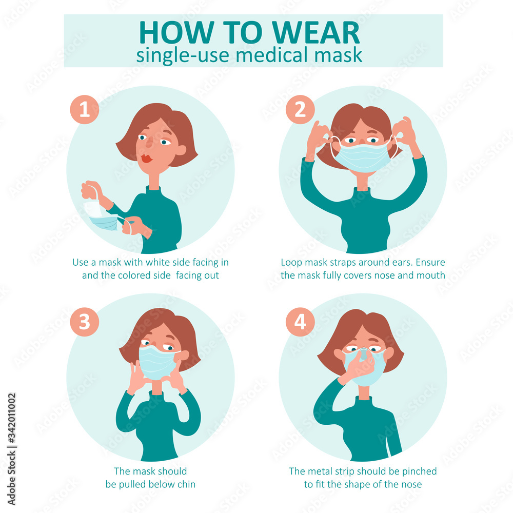 The woman correctly puts on a facial medical mask. Instruction How to ...