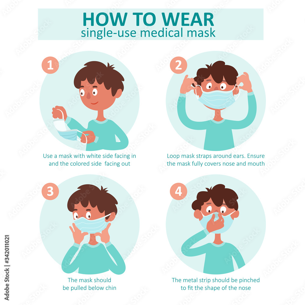 The boy correctly puts on a facial medical mask. Instruction How to ...