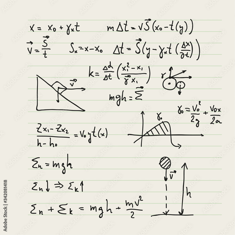Vector background with mathematical formulas, calculations, graphs ...