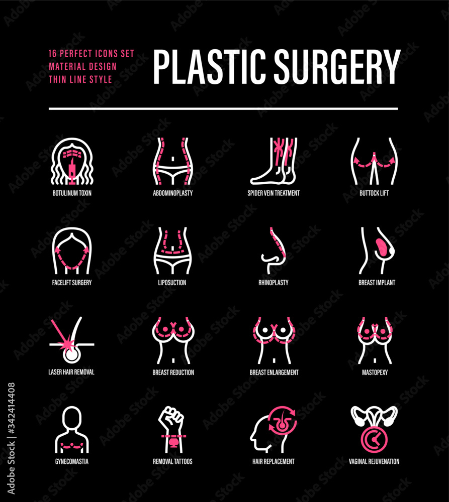 Plastic surgery thin line icons set. Breast enlargement, reduction ...