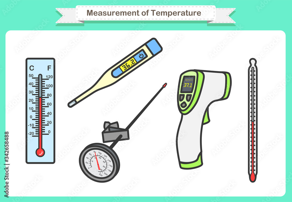 Measurement of Temperature. Objects such as Infrared Forehead ...