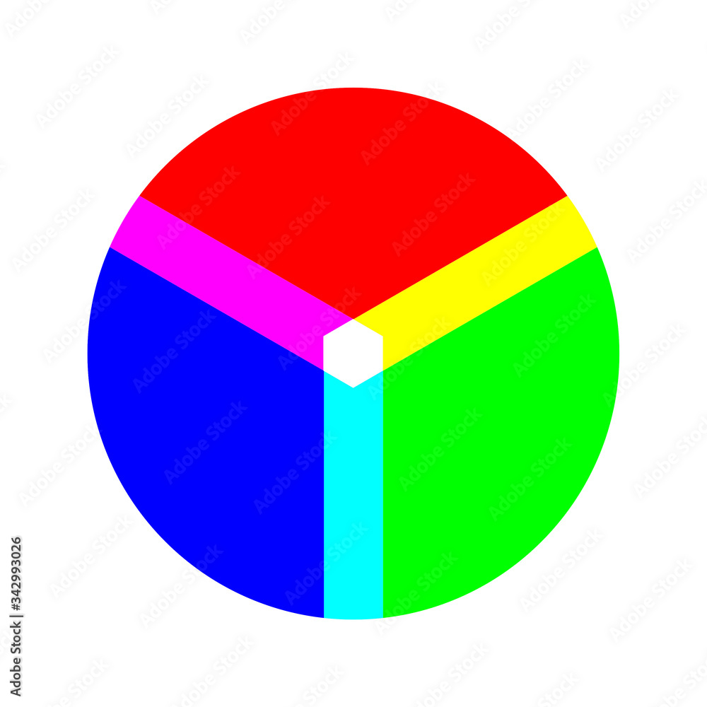 RGB colors basic colors color chart Stock Illustration | Adobe Stock