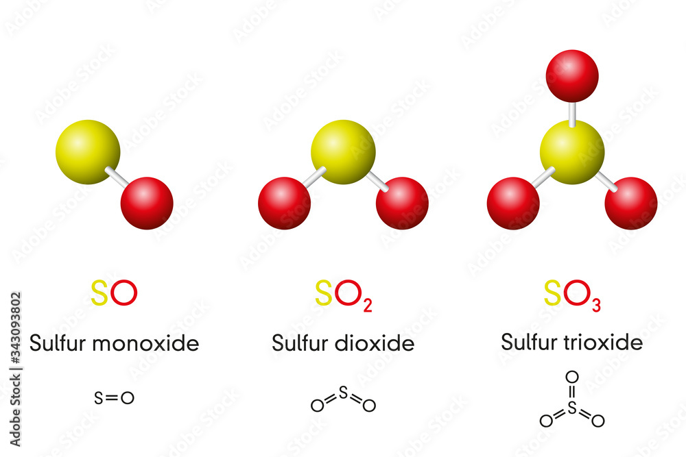 Sulfur Model