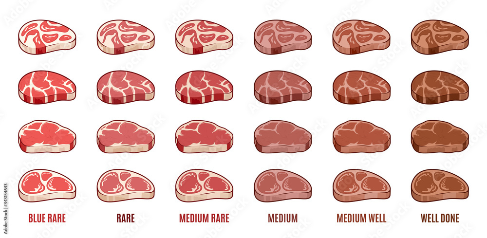 Vector steak icons set. Degrees of steak doneness. Blue, rare, medium ...