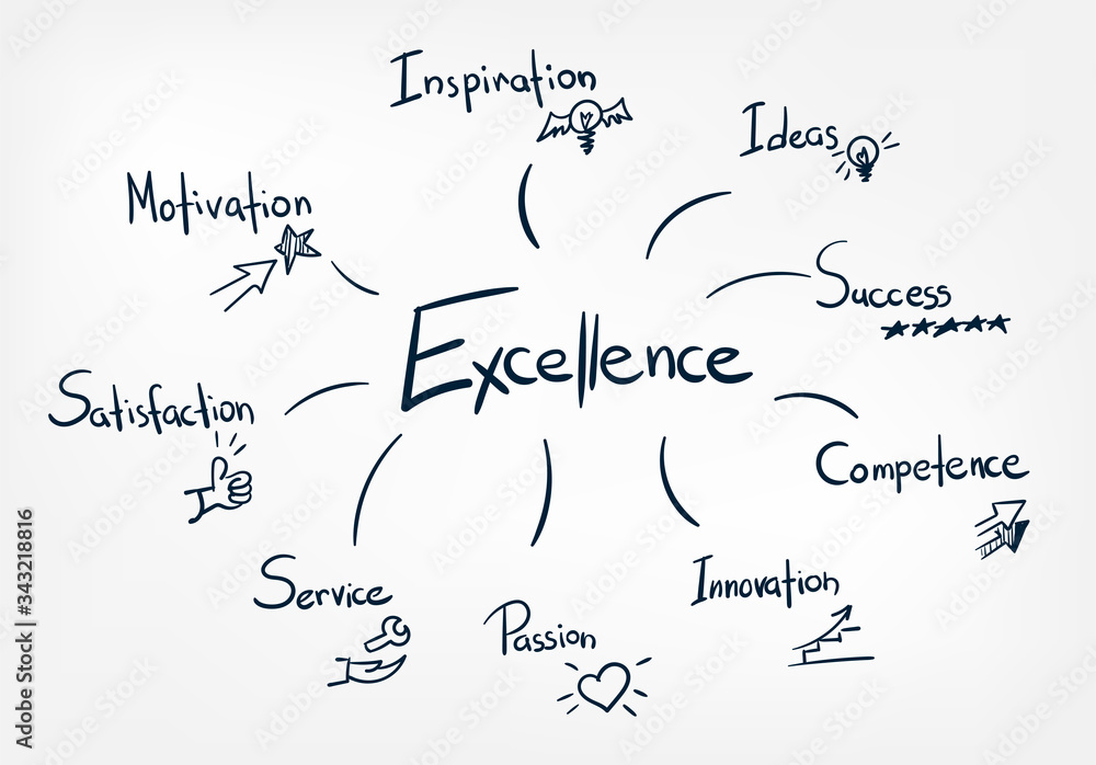 word cloud excellence doodle vector hand drawn word lettering simple ...