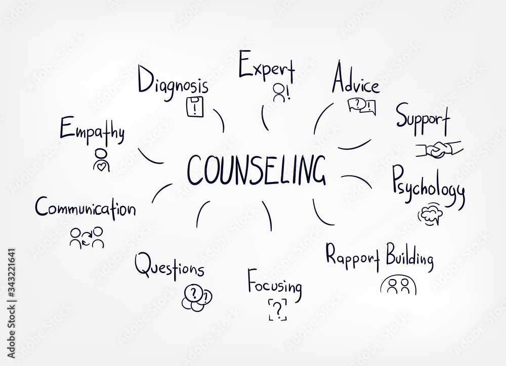 counseling concept vector clip art line sketch illustration Stock ...