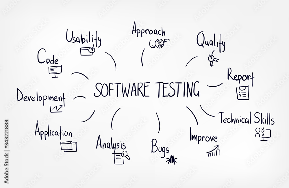 Software Testing Concept Vector Clip Art Line Sketch Illustration Stock