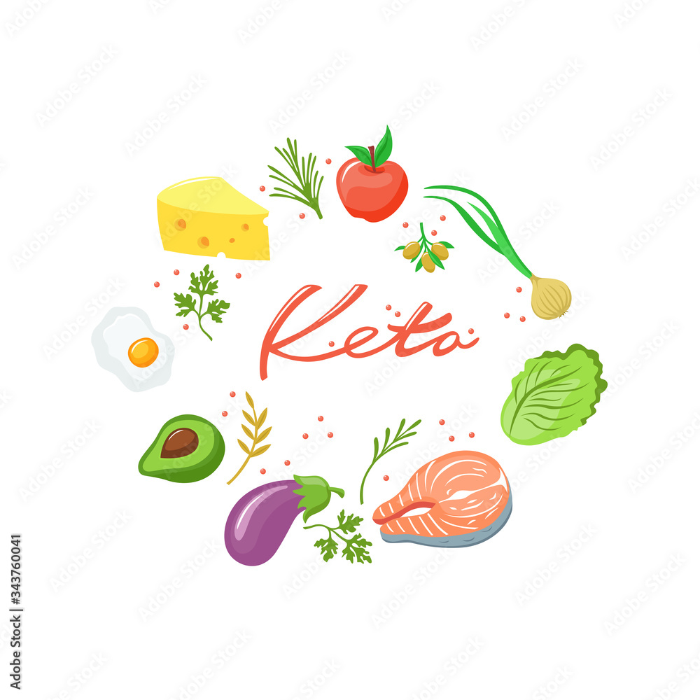 Illustration of keto diet. Pie color chart design in trendy flat style ...