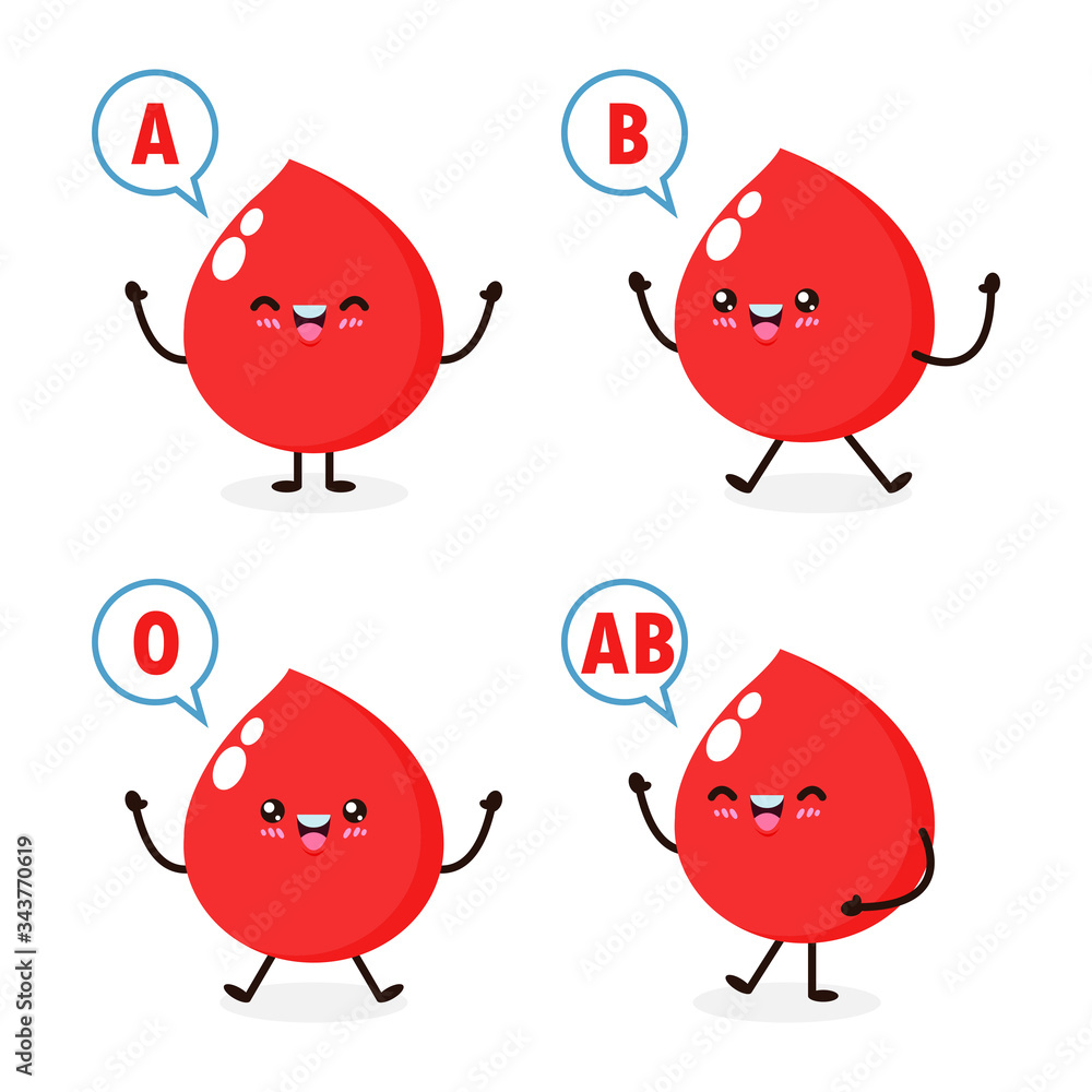 happy Cute healthy blood drop character, Blood type group, set of cute ...