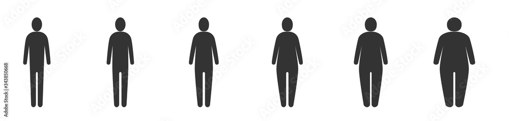Thin normal fat overweight body icons Stock Vector | Adobe Stock
