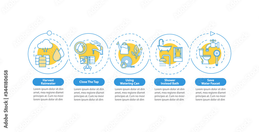 Water reuse vector infographic template. Domestic resources waste ...