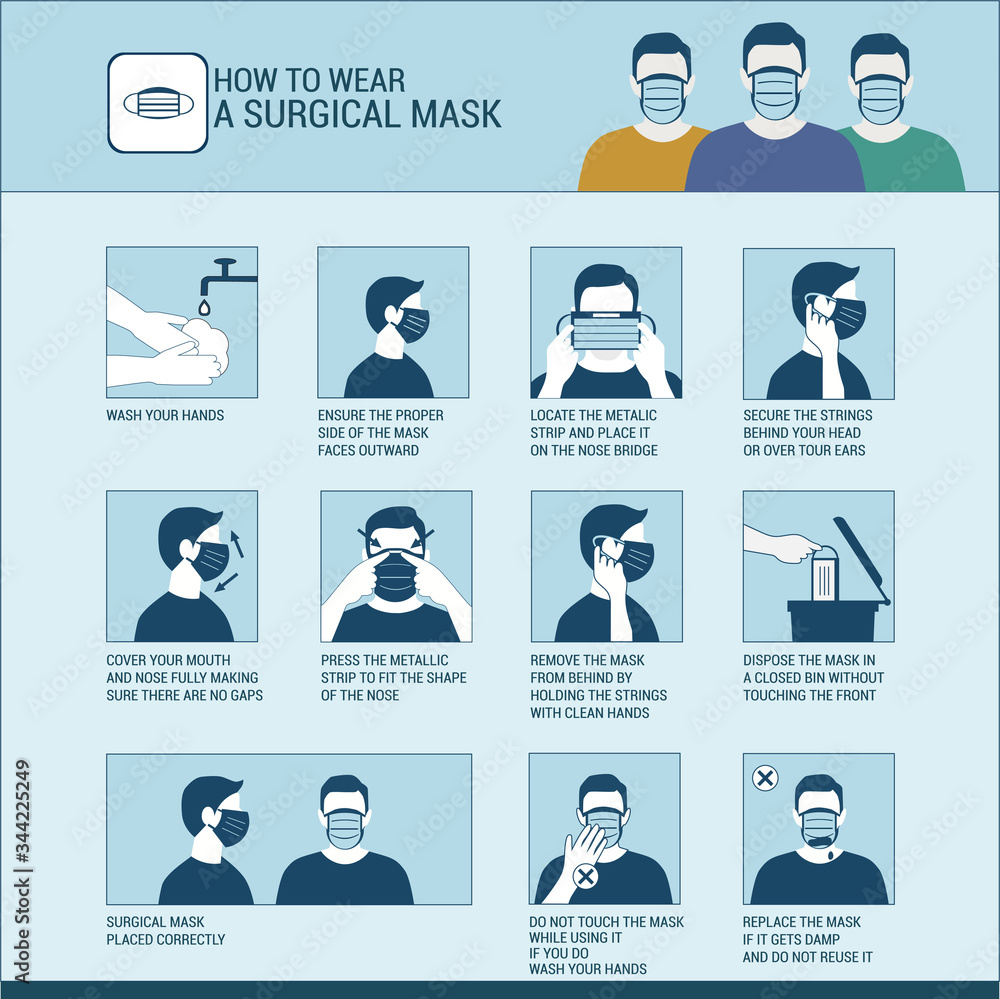 How to wear a surgical mask properly, virus outbreak prevention and ...