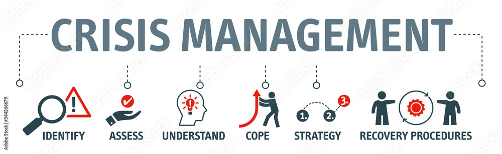 crisis management vector illustration concept Stock Vector | Adobe Stock