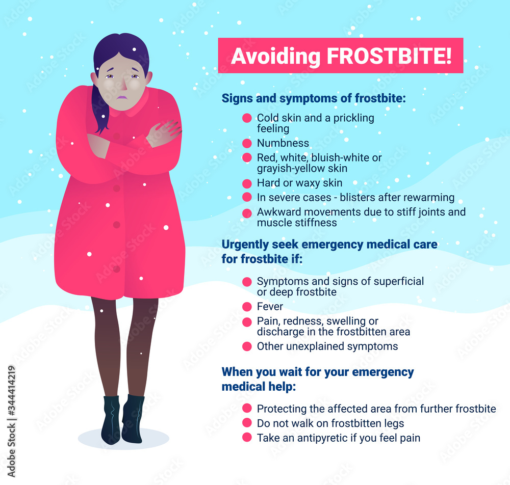 Stockvector Avoiding frostbite banner in cartoon style. Signs and ...