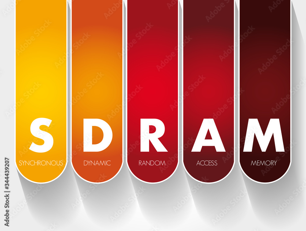 SDRAM - Synchronous Dynamic Random-Access Memory acronym, technology ... SDRAM - Synchronous Dynamic Random-Access Memory acronym, technology ...