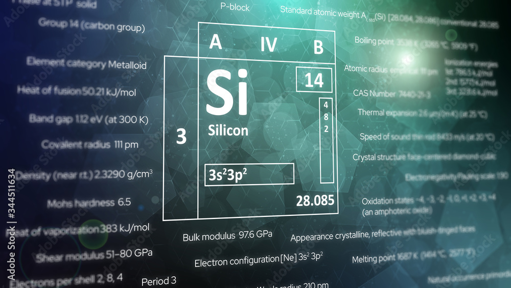Silicon metalloid concept from the periodic table of chemical elements ...