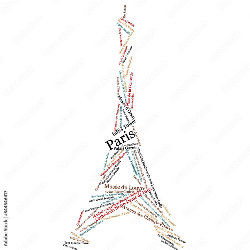 Word cloud shaped Eiffel Tower with keywords of the main attractions of ...