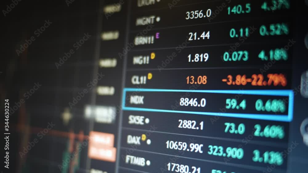 The work of the trader in front of computer monitor. Quotes and stock ...