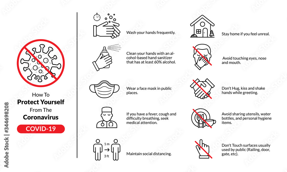 protect yourself tips from coronavirus COVID-19, Stay home, handshake ...