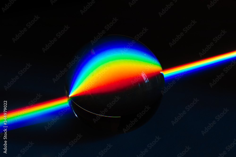 Colors of the rainbow product of Broken light, showing the visible part ...