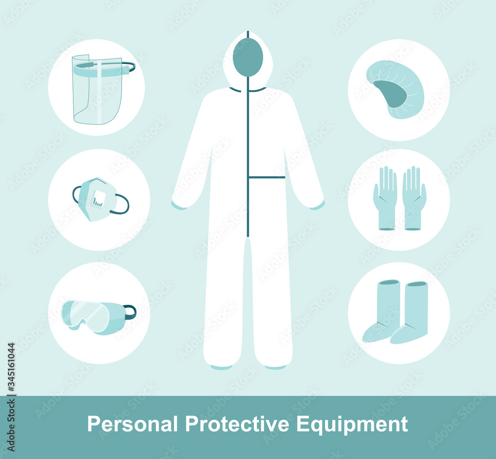 PPE personal protective equipment for airborne contaminants.Complete ...