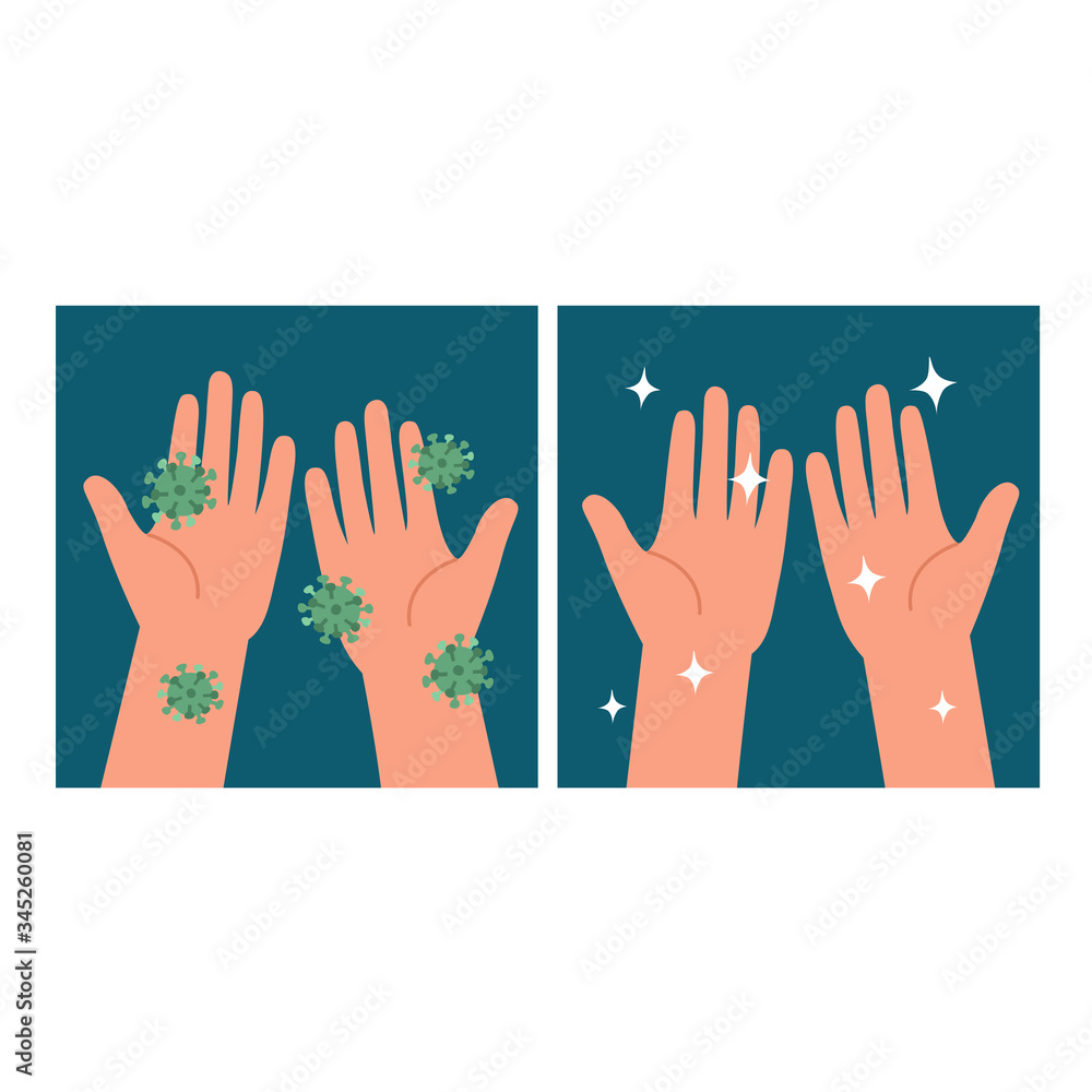 Healthcare educational infographic of hands dirty and hands clean. Wash ...