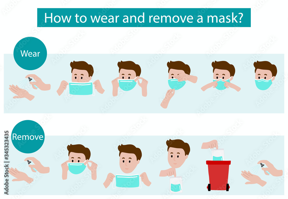 How to wear and remove mask step by step to prevent the spread of ...