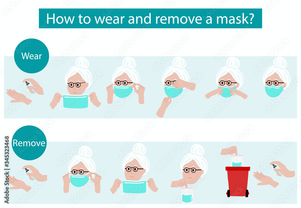How to wear and remove mask step by step to prevent the spread of ...