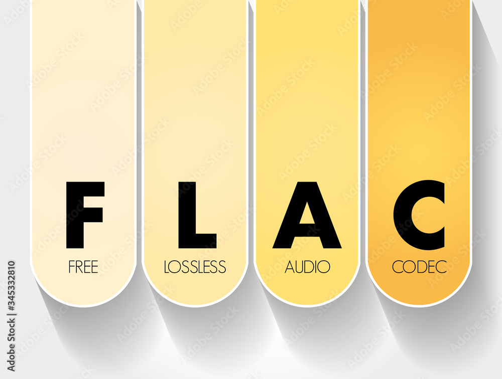 FLAC - Free Lossless Audio Codec acronym, technology concept background ...