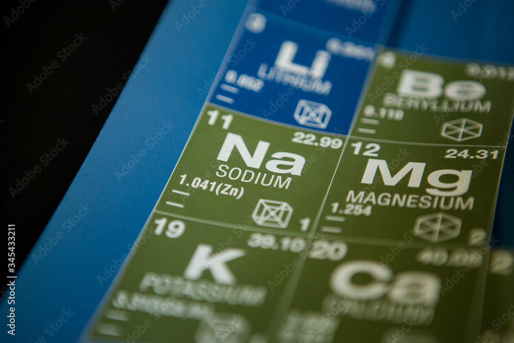 Sodium on the periodic table of elements Stock Photo | Adobe Stock