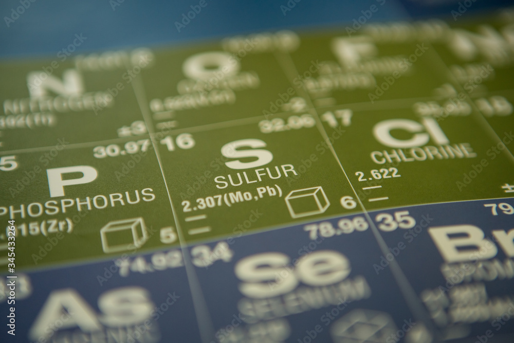 Sulfur on the periodic table of elements Stock Photo | Adobe Stock