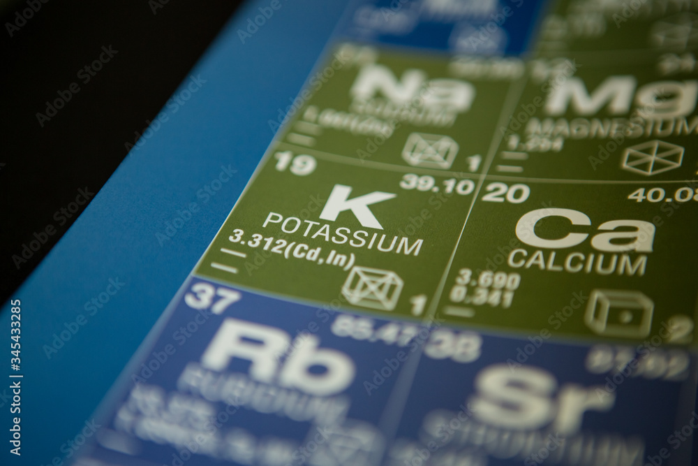 Potassium on the periodic table of elements Stock Photo | Adobe Stock