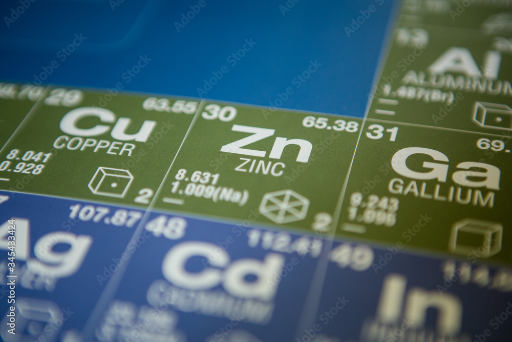 Zinc on the periodic table of elements Stock Photo | Adobe Stock