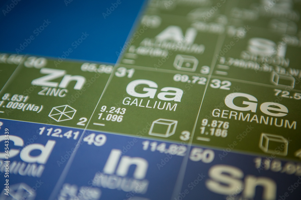 Gallium on the periodic table of elements Stock Photo | Adobe Stock