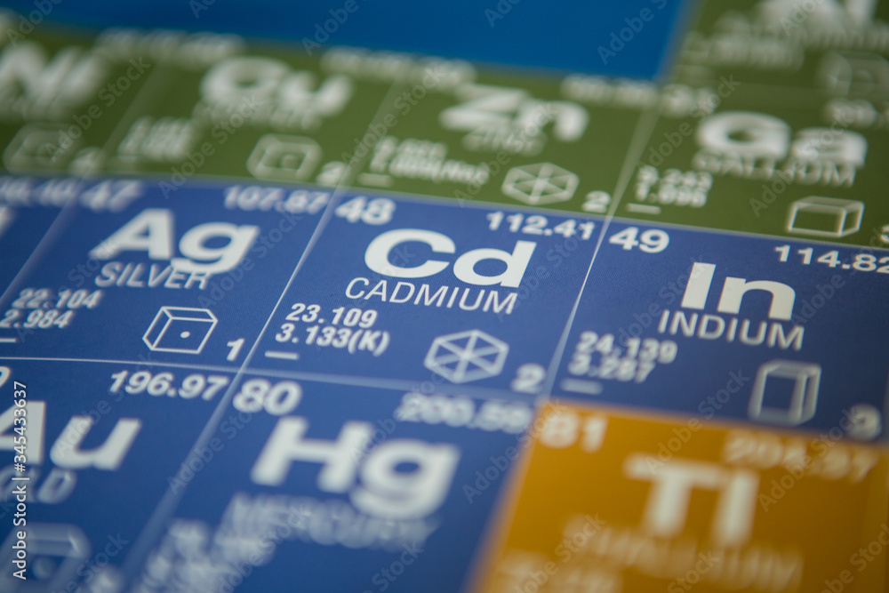 Cadmium on the periodic table of elements Stock Photo | Adobe Stock