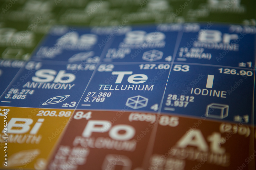 Tellurium on the periodic table of elements Stock Photo | Adobe Stock