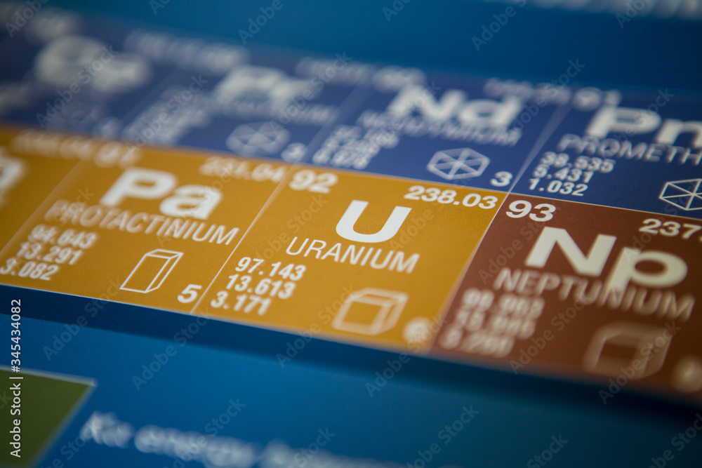 Uranium on the periodic table of elements Stock Photo | Adobe Stock
