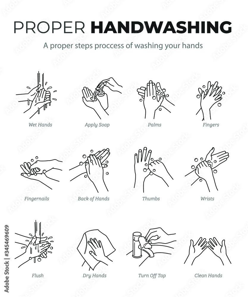 Personal hygiene, disease prevention and healthcare educational ...