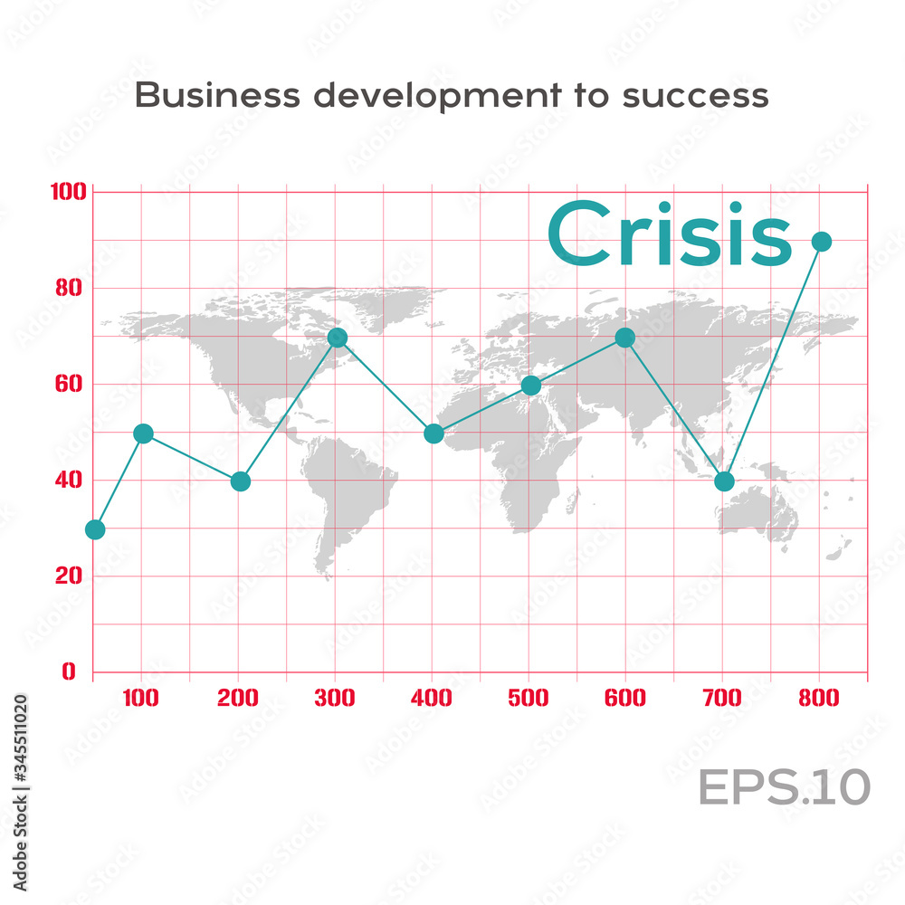 Crisis line graph on the statistics table. Statistics graph on the ...