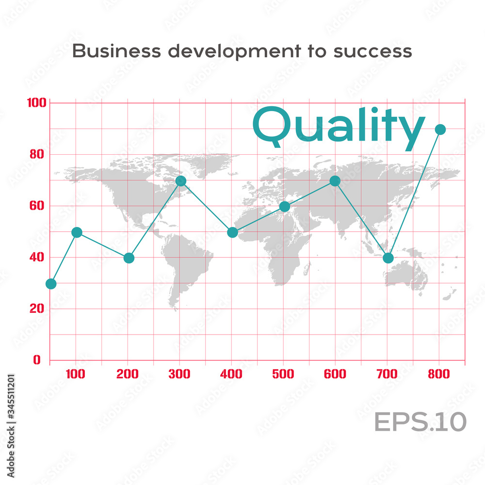 Quality line graph on the statistics table. Statistics graph on the ...