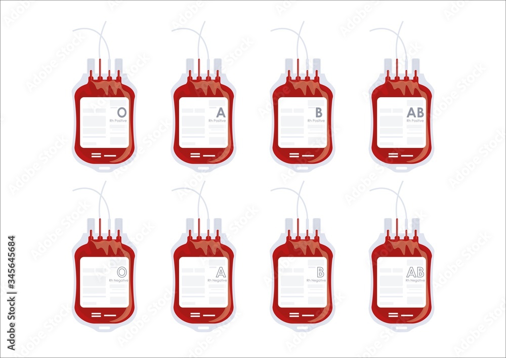 Blood divided by groups O, A, AB, B and RH factors into positive and ...