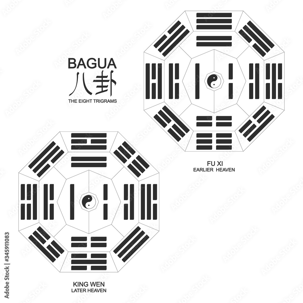 Vector Yin and yang symbol with Bagua Trigrams.Two variant bagua ...