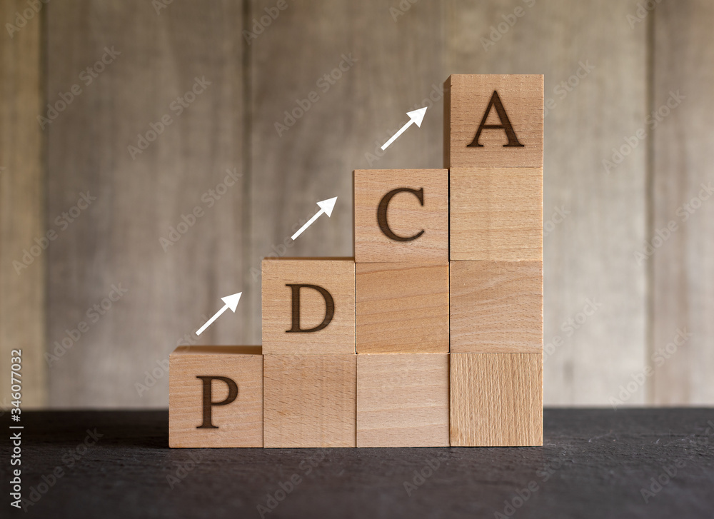 PDCA cycle Stock Photo | Adobe Stock